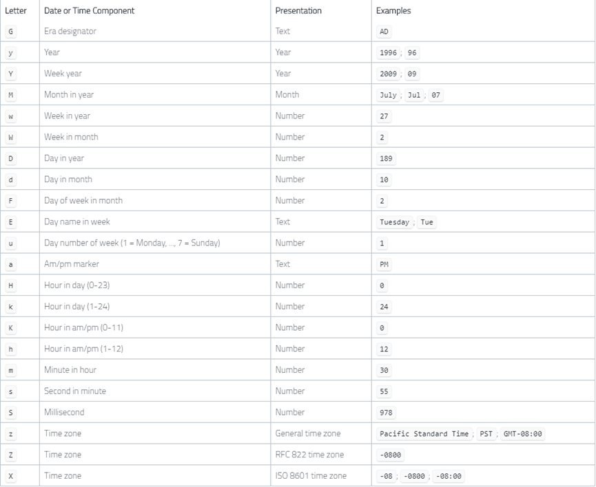 MockLab：基于MockLab的第三方平台对接测试-CSDN博客