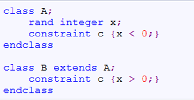 SystemVerilog----随机_systemverilog随机数-CSDN博客