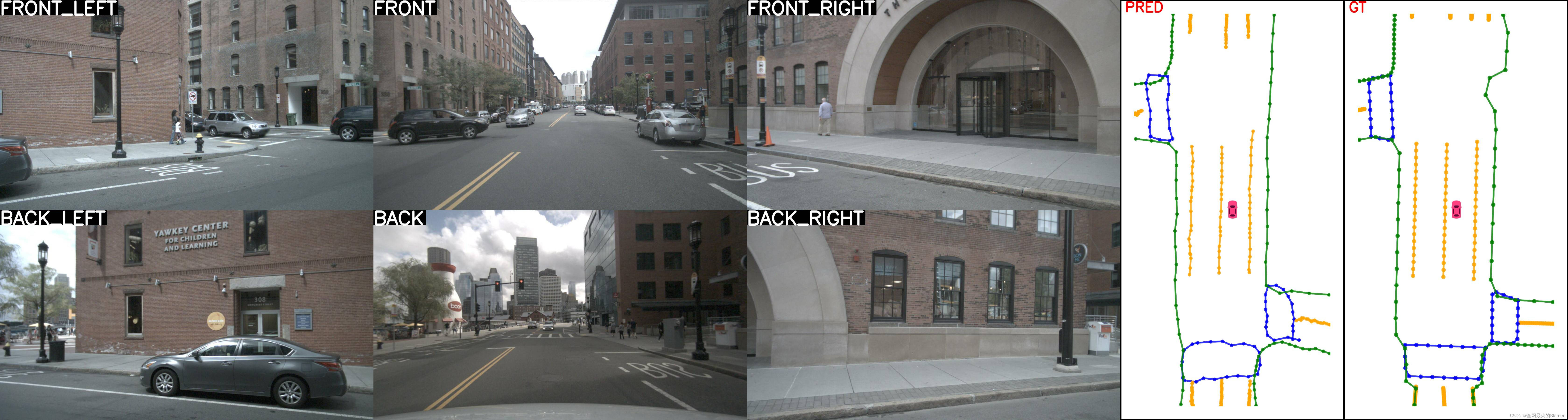 MapTR代码复现实践-CSDN博客