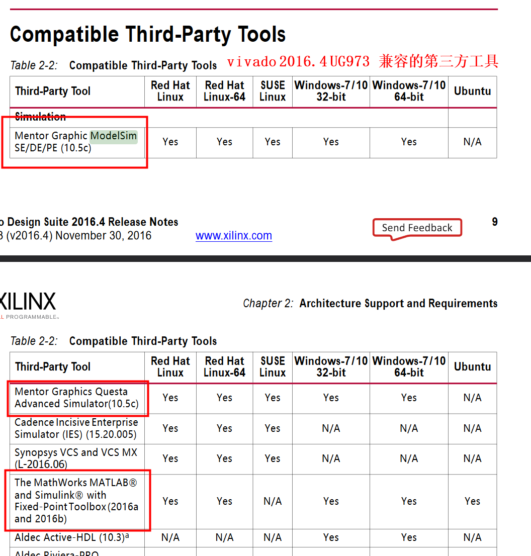 Vivado兼容第三方软件工具对照表Modelsim，Questasim，Matlab_vivado版本兼容性官方推荐表-CSDN博客