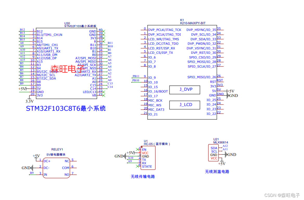 基于stm32的人脸识别+蓝牙解锁+红外测温_基于stm32红外检测原理图-CSDN博客