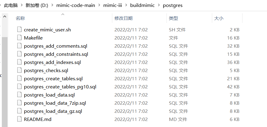 MIMIC-III的安装_mimic-iii clinical database-CSDN博客