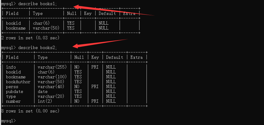 MySQL数据库中的数据表_mysql数据表-CSDN博客