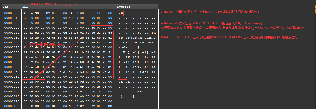 1.PE文件之DOS头(IMAGE_DOS_HEADER)_dos header-CSDN博客