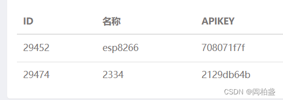 Stm32esp8266wifi模块贝壳物联开关控制esp8266控制卷帘门遥控 Csdn博客