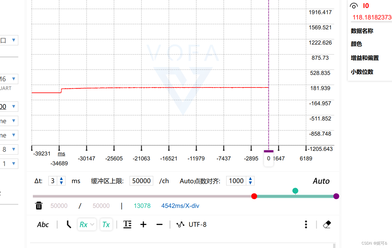 Stm32（hal）库编码器电机pid代码及利用vofa对pid波形显示调参stm32 编码器 Hal Csdn博客