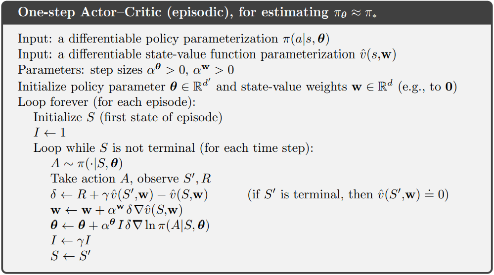 Policy gradient Method of Deep Reinforcement learning (Part One ...