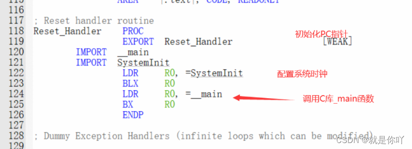 STM32—单片机概述_stm32单片机-CSDN博客