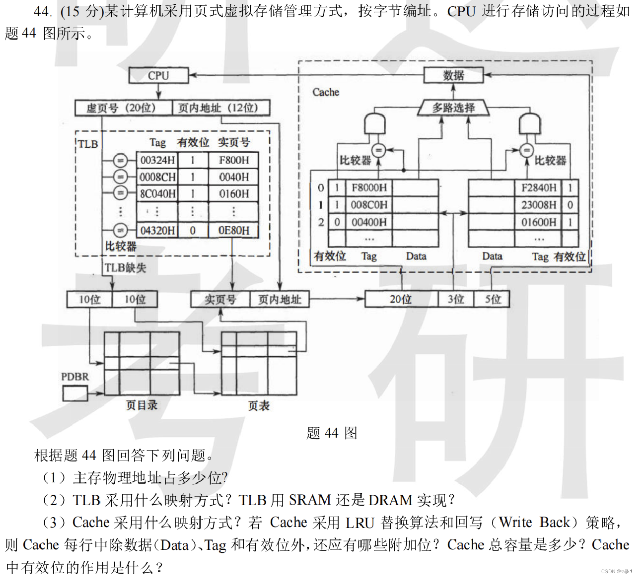 408计组大题解析--------存储系统(一)2018--408真题(44)_408真题cache的有效位作用-CSDN博客