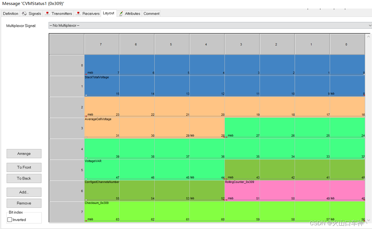 CANtest的使用-CSDN博客