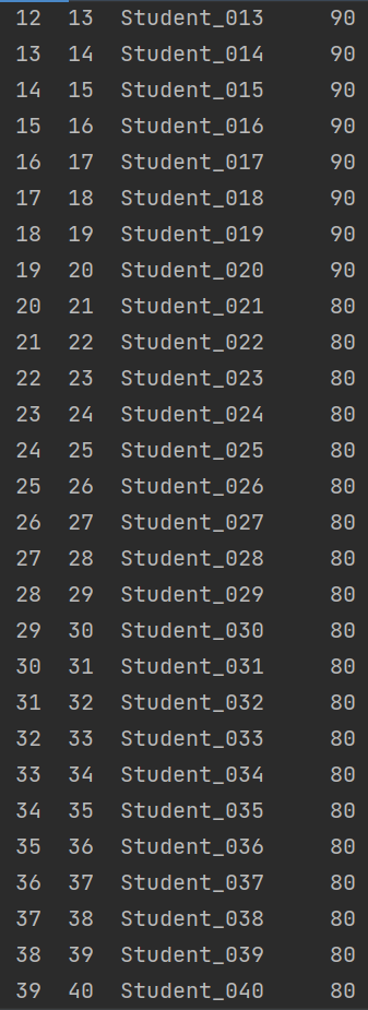 【Python】Excel操作--panda、matplotlib、Jupyter Notebook_用jupter notebook 根据excel的数据画折线图-CSDN博客