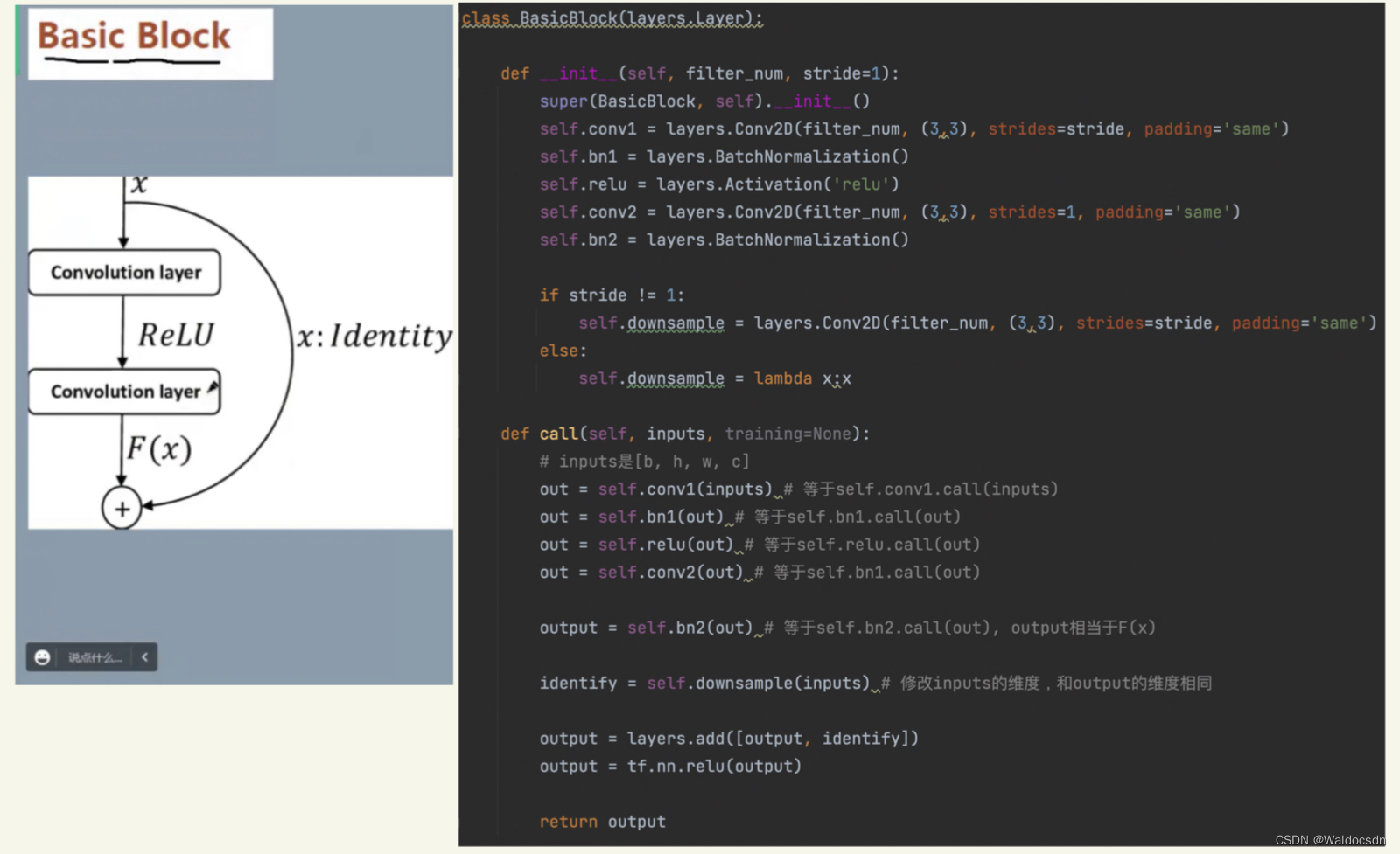 CV&NLP基础11之ResNet(深度残差网络)学习_res net nlp-CSDN博客