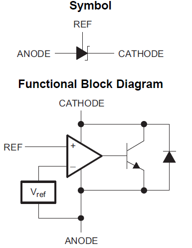 TL431应用电路与LTspice仿真_ltspice tl431-CSDN博客