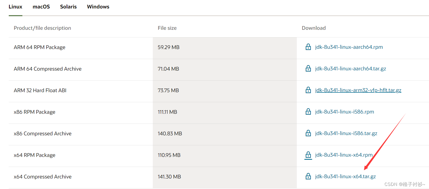 linux安装JDK1.8_linux安装java1.8-CSDN博客