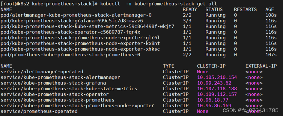 K8s（19）——prometheus监控_prometheus 监控指标-CSDN博客