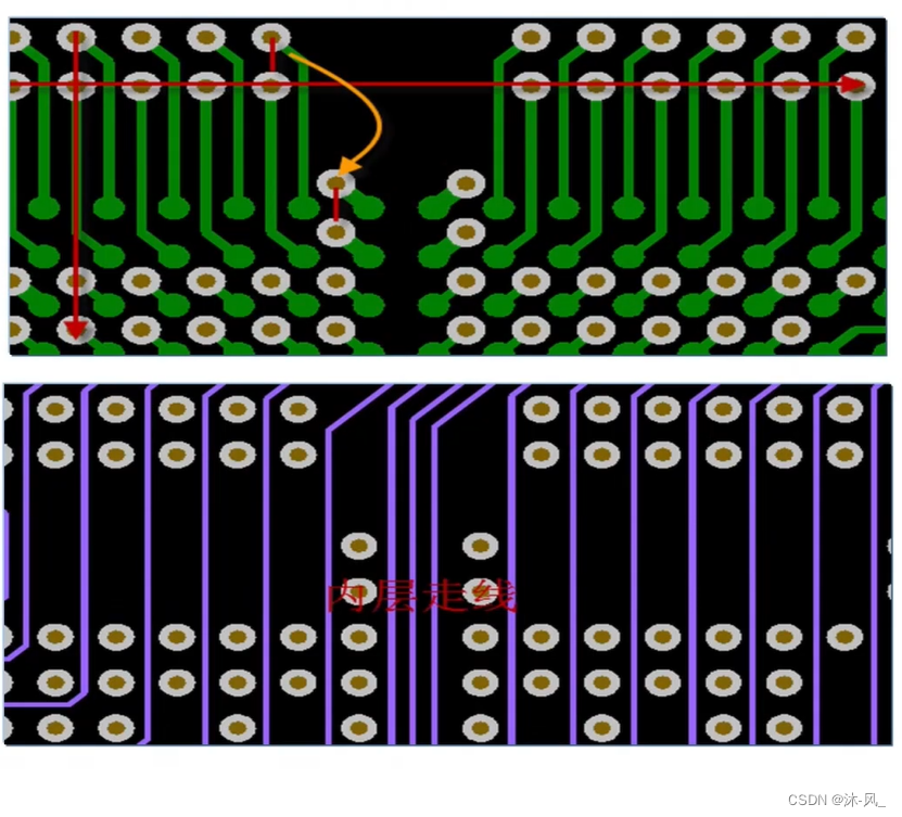 【EMC的实战应用和高速高密度PCB设计的方法与思路】_高速电路 pcb 的 emc 设计考虑-CSDN博客