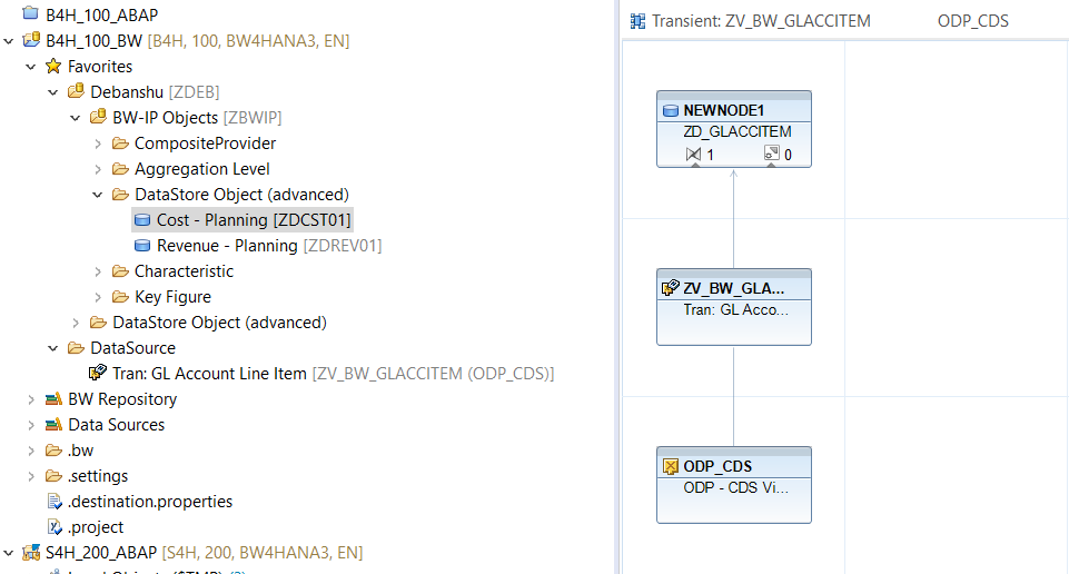 开始学习BW4HANA 二_Gavin2022_Zhao的博客-CSDN博客