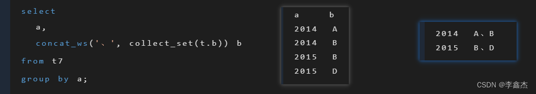 数仓sql面试题持续更新中！！！数仓面试sql题 Csdn博客