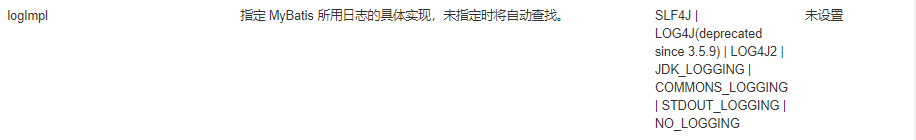 Mybatis(狂神)_mybatis index 0 out of bounds for length 0-CSDN博客