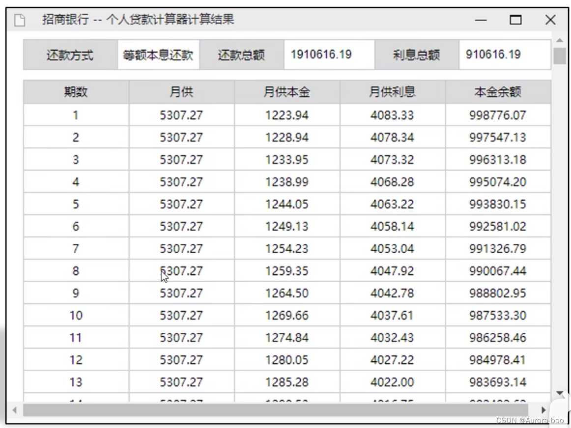 Biginteger和bigdecimalbigdecimal 最大长度 Csdn博客