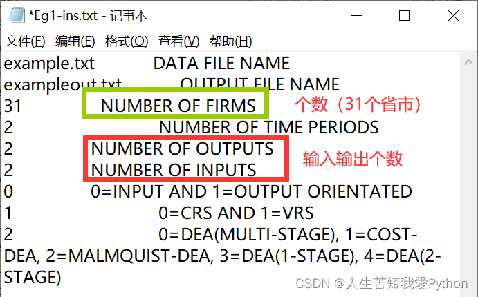 # 研究杂感 × DEA-Malmquist_dea-malmquist投入导向和产出导向-CSDN博客