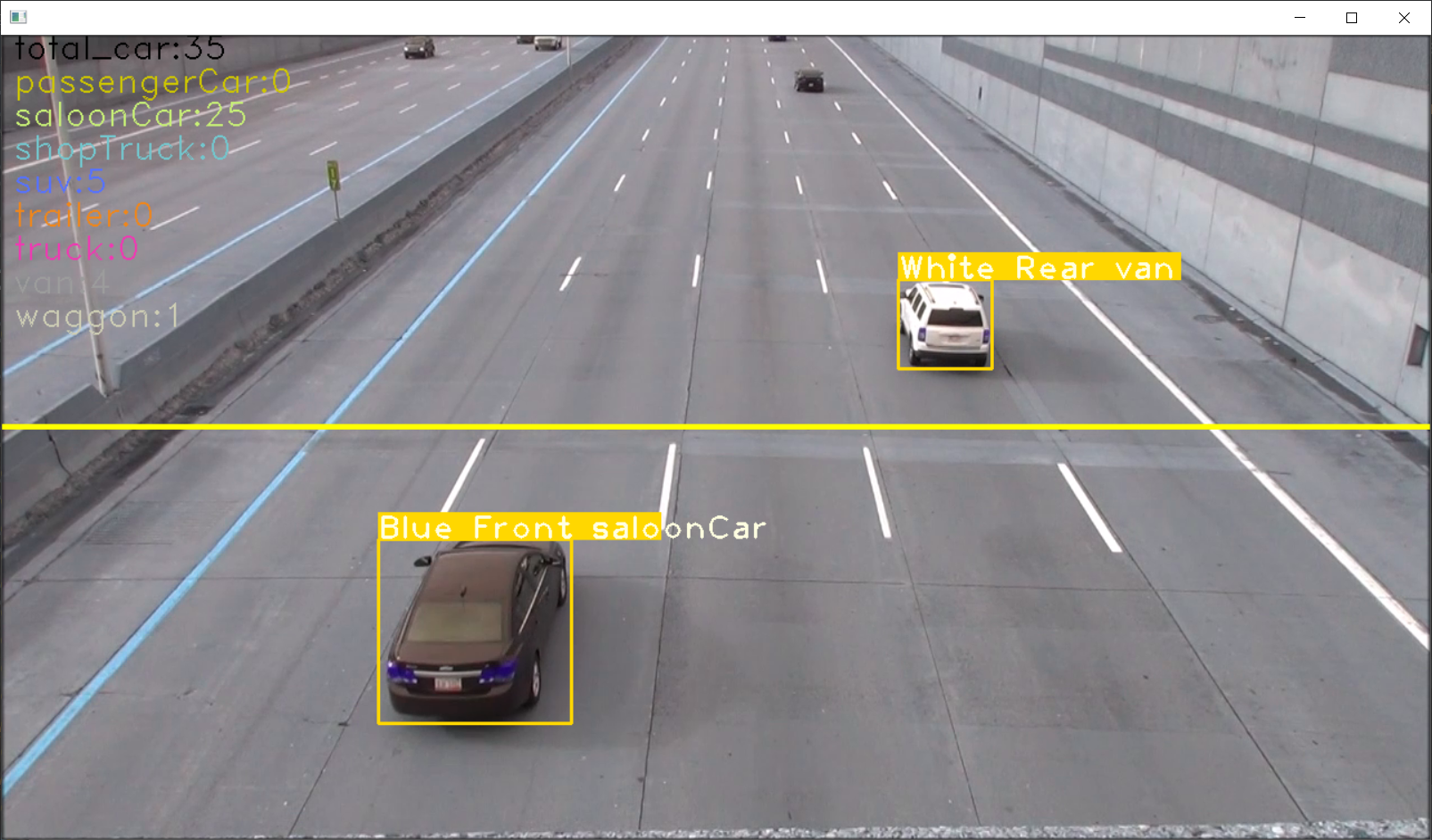 【yolo】基于pytorch实现视频中的各种类型的车流量检测（利用gpu加速）torchvisionmodels Has No Attribute Lpips Csdn博客