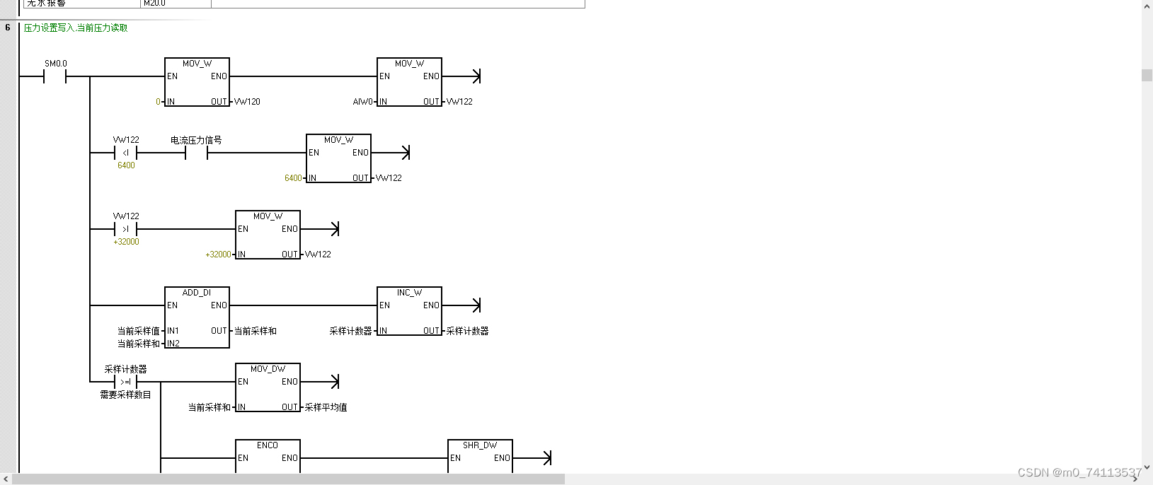 西门子Smart200 PLC恒压供水程序，触摸屏采用WinCc flexible SMART画面_西门子s7-200smart恒压供水程序-CSDN博客