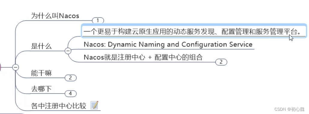 Spring cloud day(9) sleuth和cloud alibaba_sleuth 版本-CSDN博客