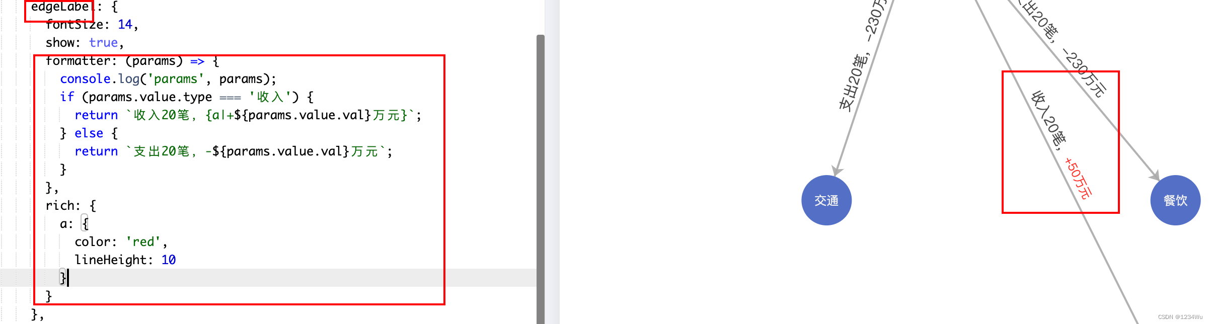 echarts graph关系图自定义线条label颜色_echarts graph连接线-CSDN博客