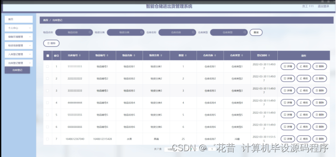 【附源码】java计算机毕业设计智能仓储进出货管理系统(程序lw部署)出入库系统源码 Csdn博客