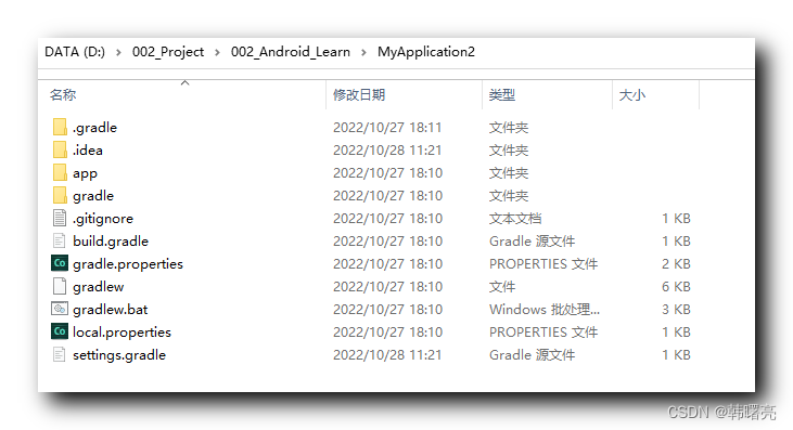 【android Gradle 插件】gradle 构建机制 ② Groovy 语言 Dsl 特性 Settingsgradle 配置文件解析 配置子模块工程目录 顶层配置 