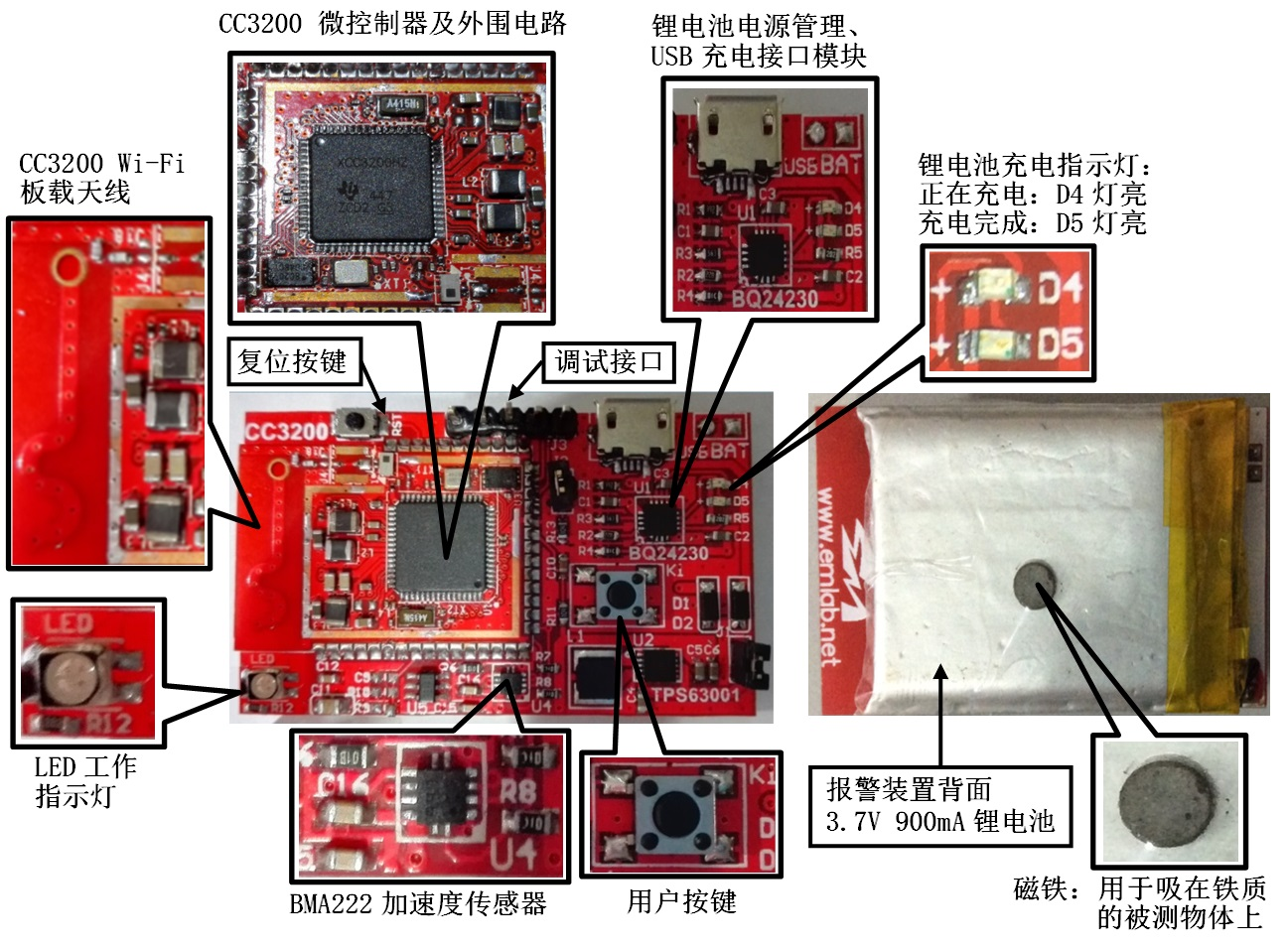 嵌入式低功耗 Wi-Fi 物联网报警系统——基于 TI 的 CC3200_wifi cc3200芯片-CSDN博客