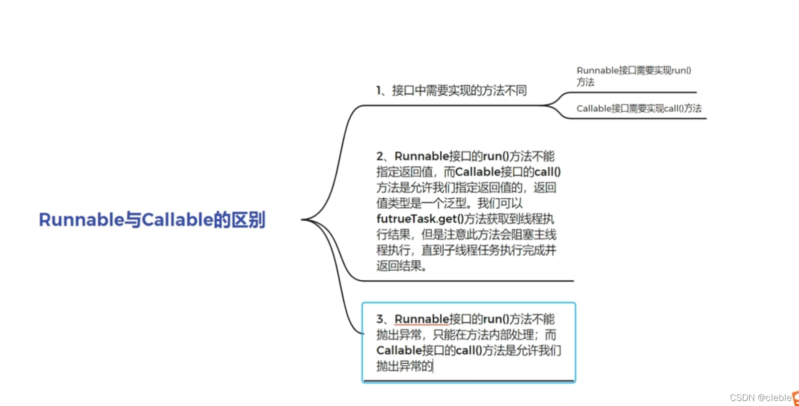 (转帖)runnable和callable的区别 Csdn博客