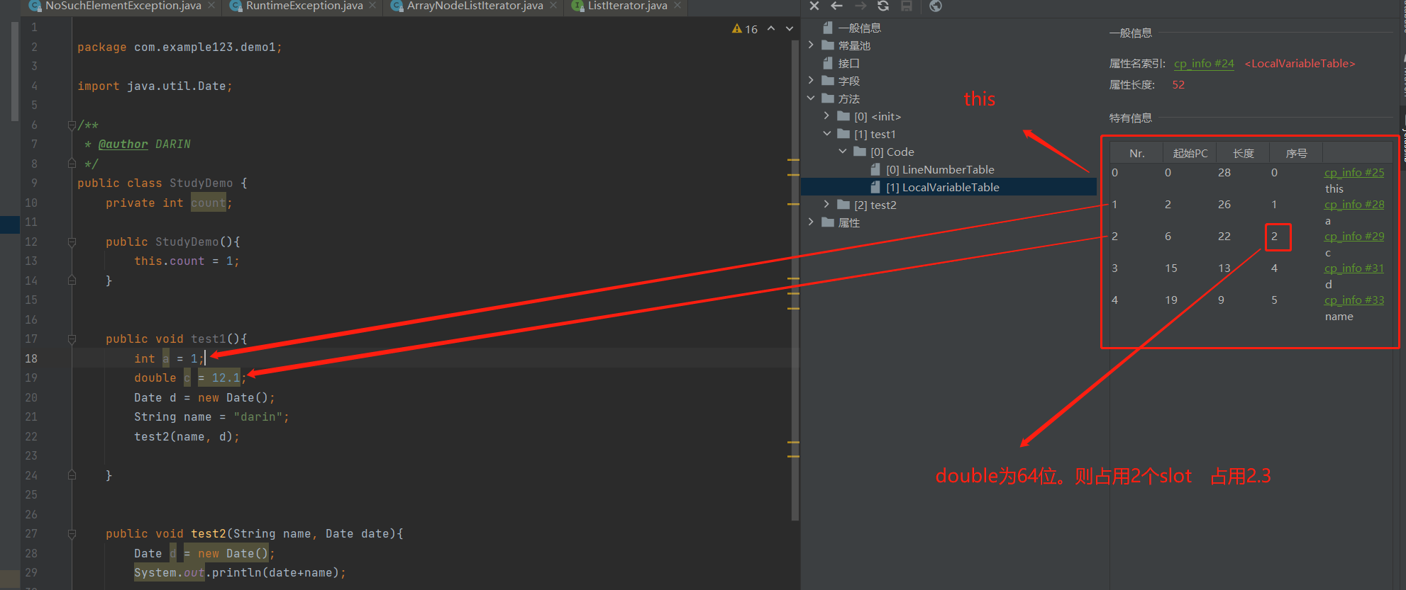 JVM-学习笔记总结：变量槽slot的理解_局部变量表中的单位slot-CSDN博客