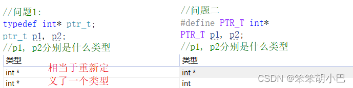 learn_C_deep_10 extern在多文件下的理解、struct 关键字的理解与柔性数组、union 的内存级布局理解、enum 关键字的基本理解、typedef 的理解与分类、关键 ...