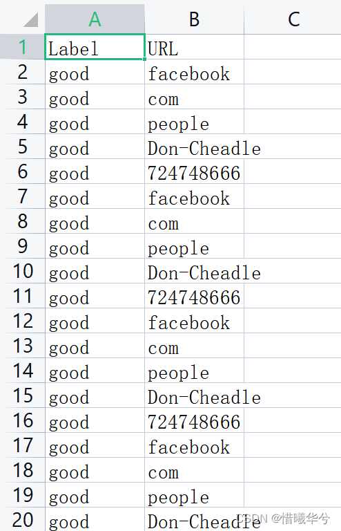 Python将csv文件中一行分割成多行处理csv把一行列表中的数据分成多行 Csdn博客