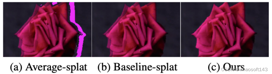 GenerativeImageDynamics_generative image dynamics-CSDN博客