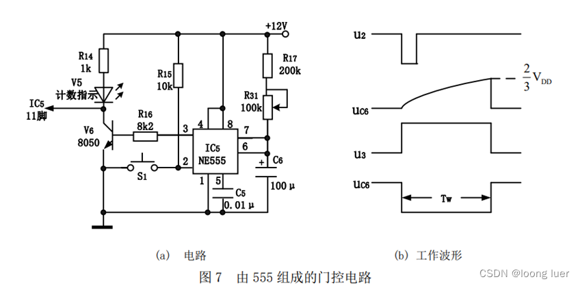 浙江理工大学数字电子技术课程设计_mc14553-CSDN博客