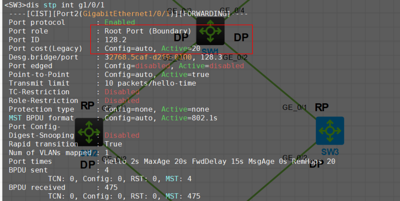 H3C STP基础配置实验-CSDN博客