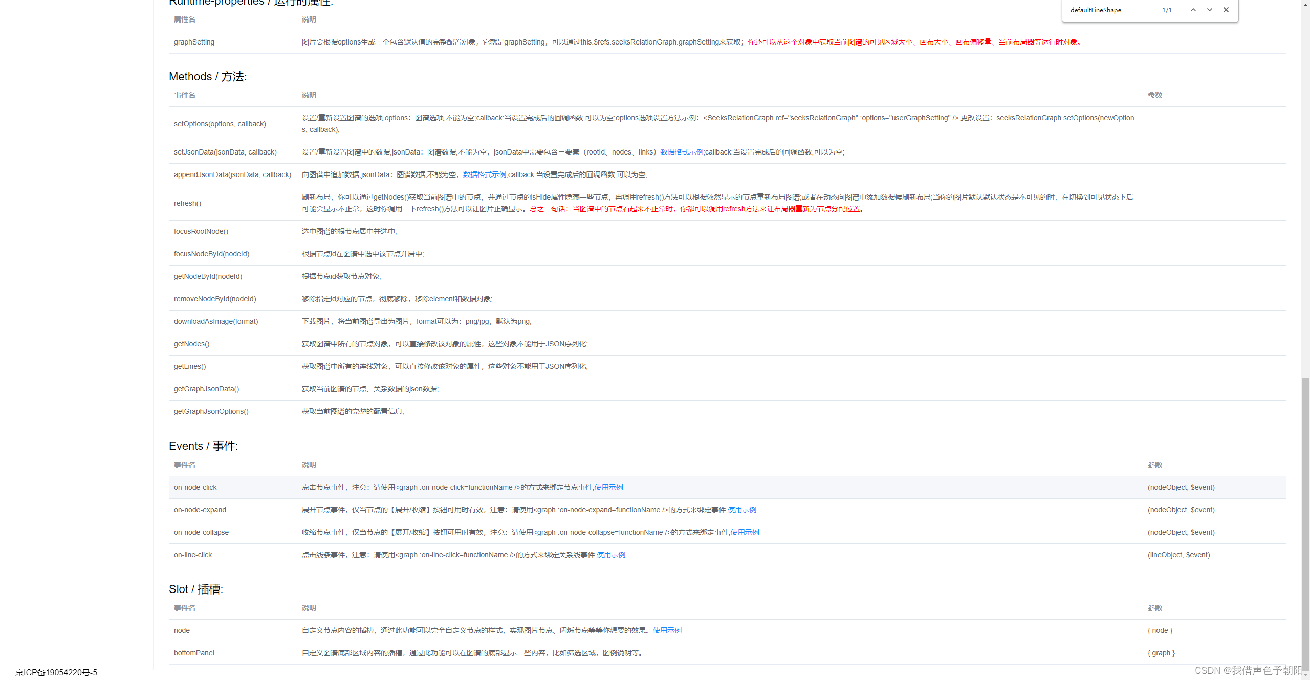 Relation Graph遇到的一些问题总结relation Graph Vue3 Csdn博客