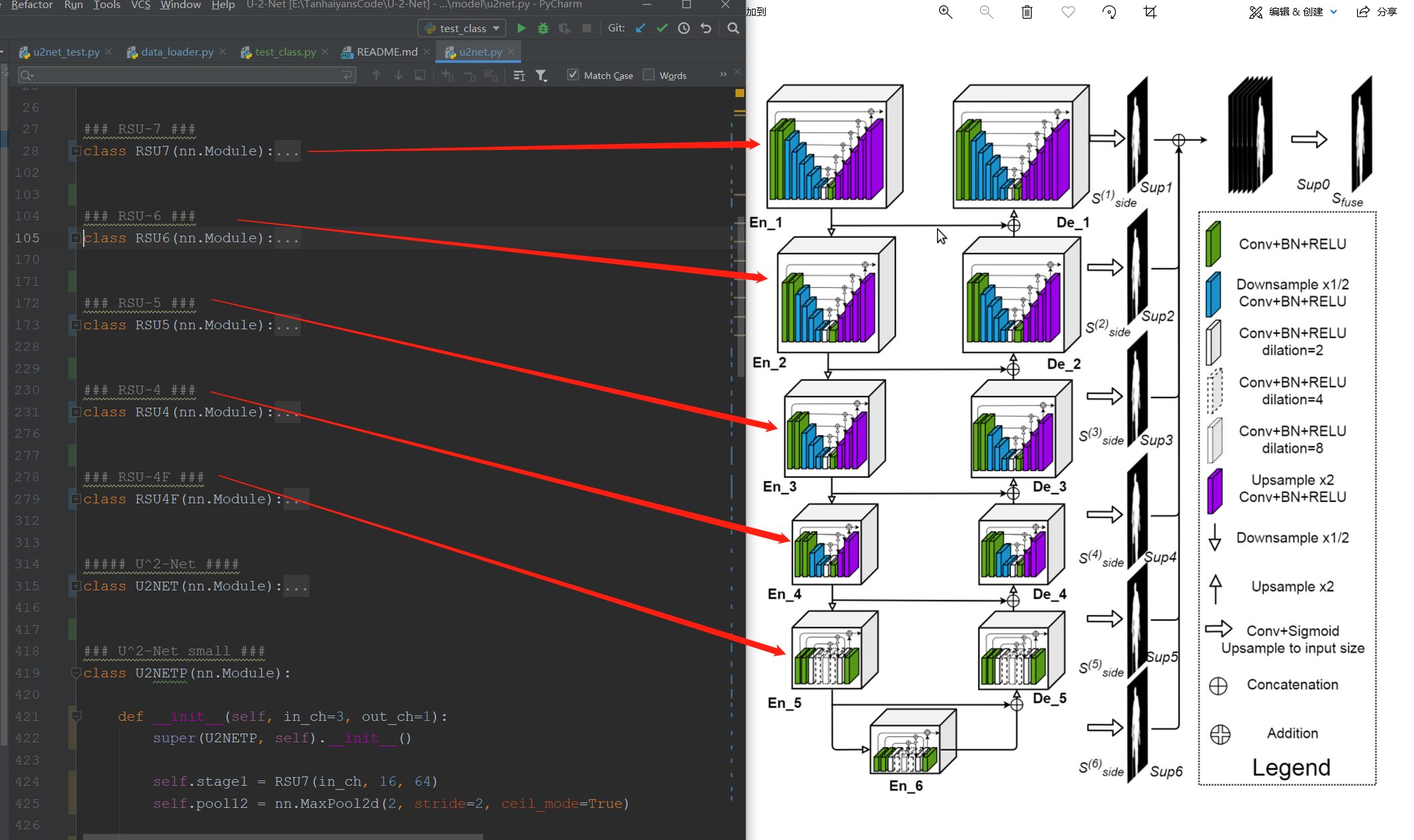U2-net网络实现目标边缘检测_u2net.pth-CSDN博客