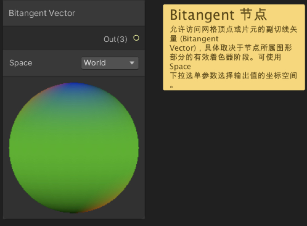 u3d ShaderGraph所有节点以及案例-方便检索和查看功能-（持续更新效果）_shader graph节点大全-CSDN博客