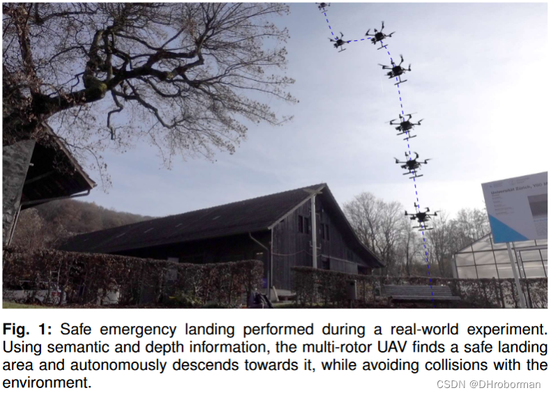 Autonomous Emergency Landing for Multicopters using Deep Reinforcement Learning（2022IROS）-CSDN博客