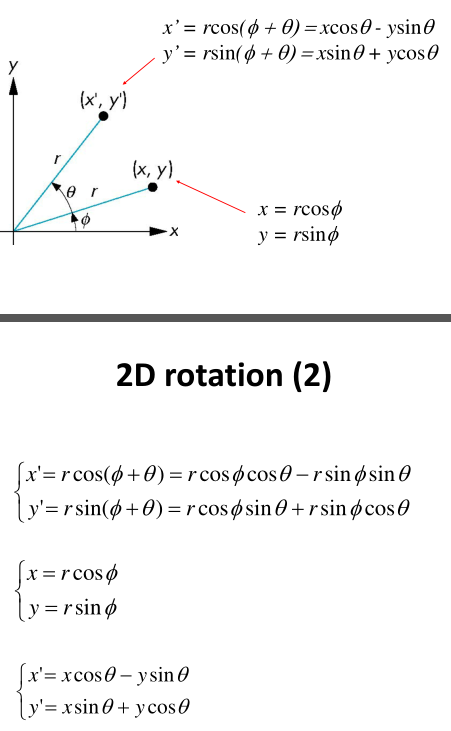 CPT205 计算机图形 笔记-CSDN博客