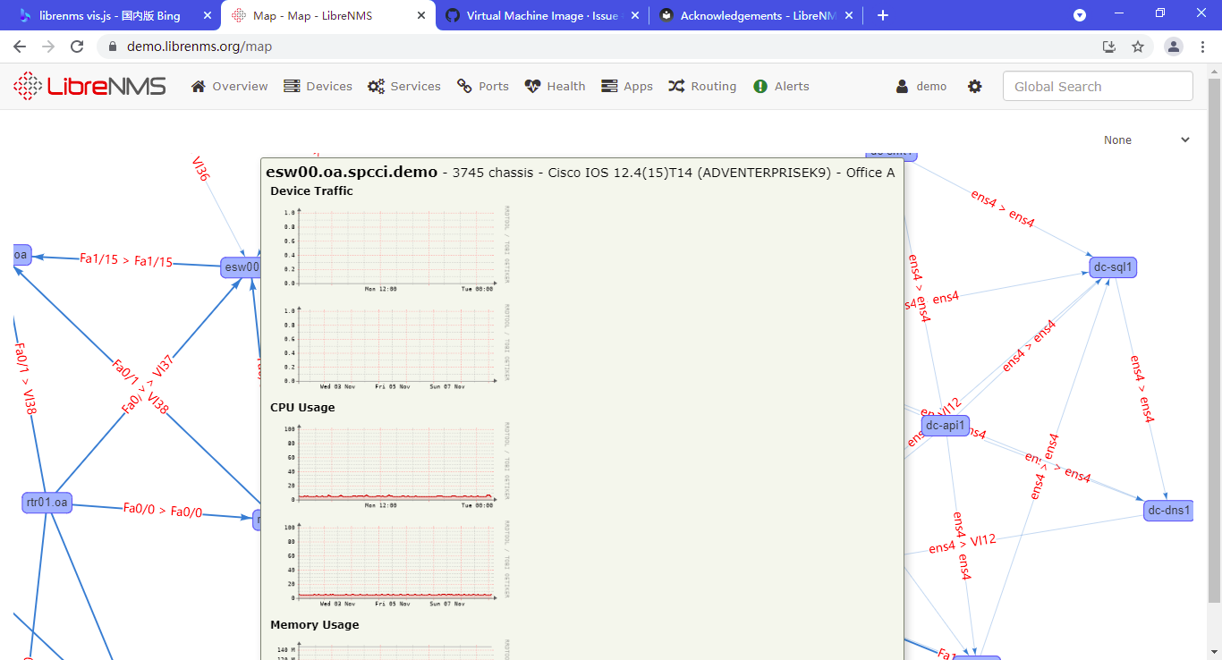 librenms 的网络拓扑图使用vis.js自动绘制_librenms拓扑图插件-CSDN博客