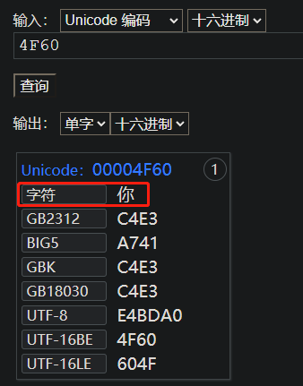 浅析——为什么UTF-16需要大端小端，而UTF-8不需要_utf16大端小端-CSDN博客