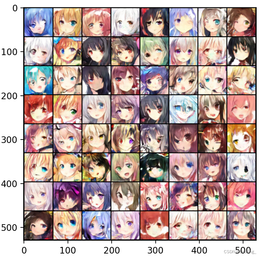 个人GAN训练日志_biggan训练一轮要多久-CSDN博客