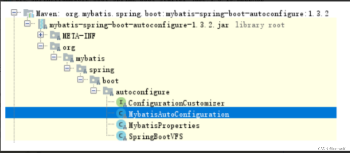 Springboot自动配置原理