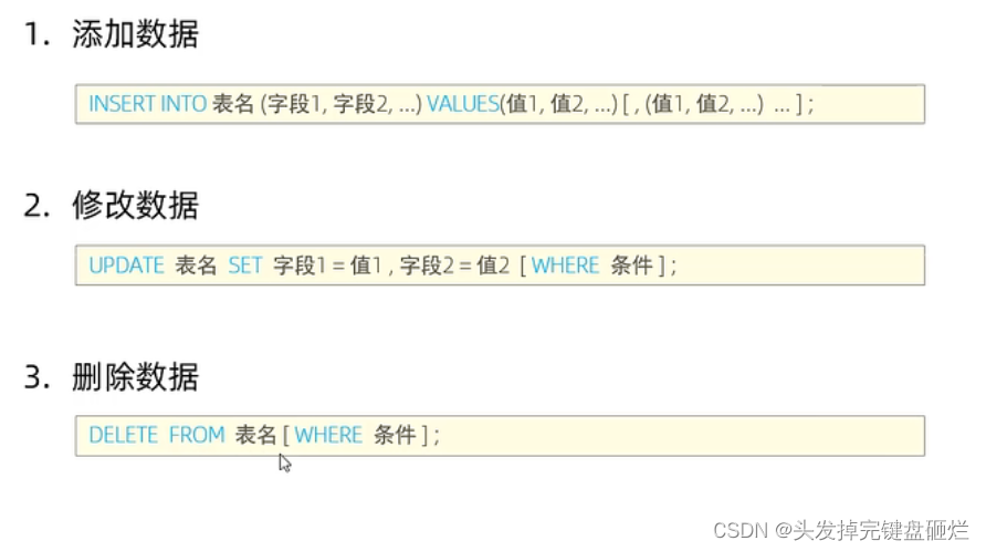 Mysql Dml语句对数据进行增删改操作使用dml对数据进行增删改查马运 Csdn博客