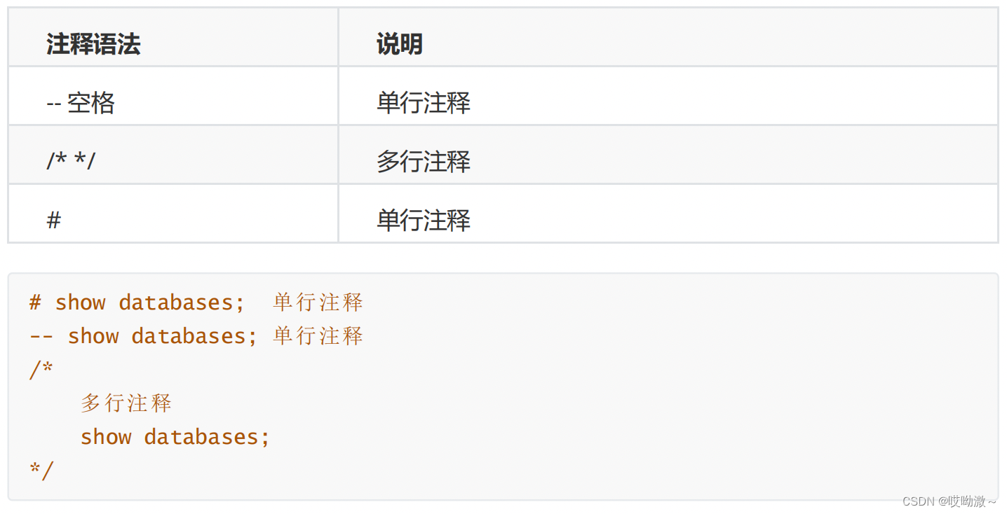 Sql语句操作详解 Ddl操作、dml 操作、 Dql 查询表中数据navicat如何写ddl语句 Csdn博客 